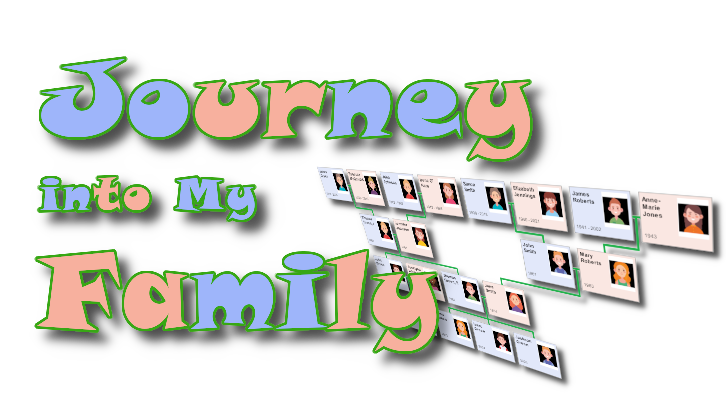 Journey into My Family – Preview – Journeys Resource
