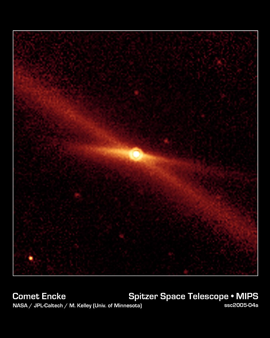 Comet Encke (S) – Journeys Resource