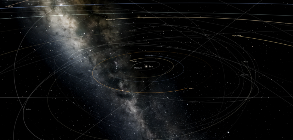 CIE Science Week – What if… (DS) – Journeys Resource