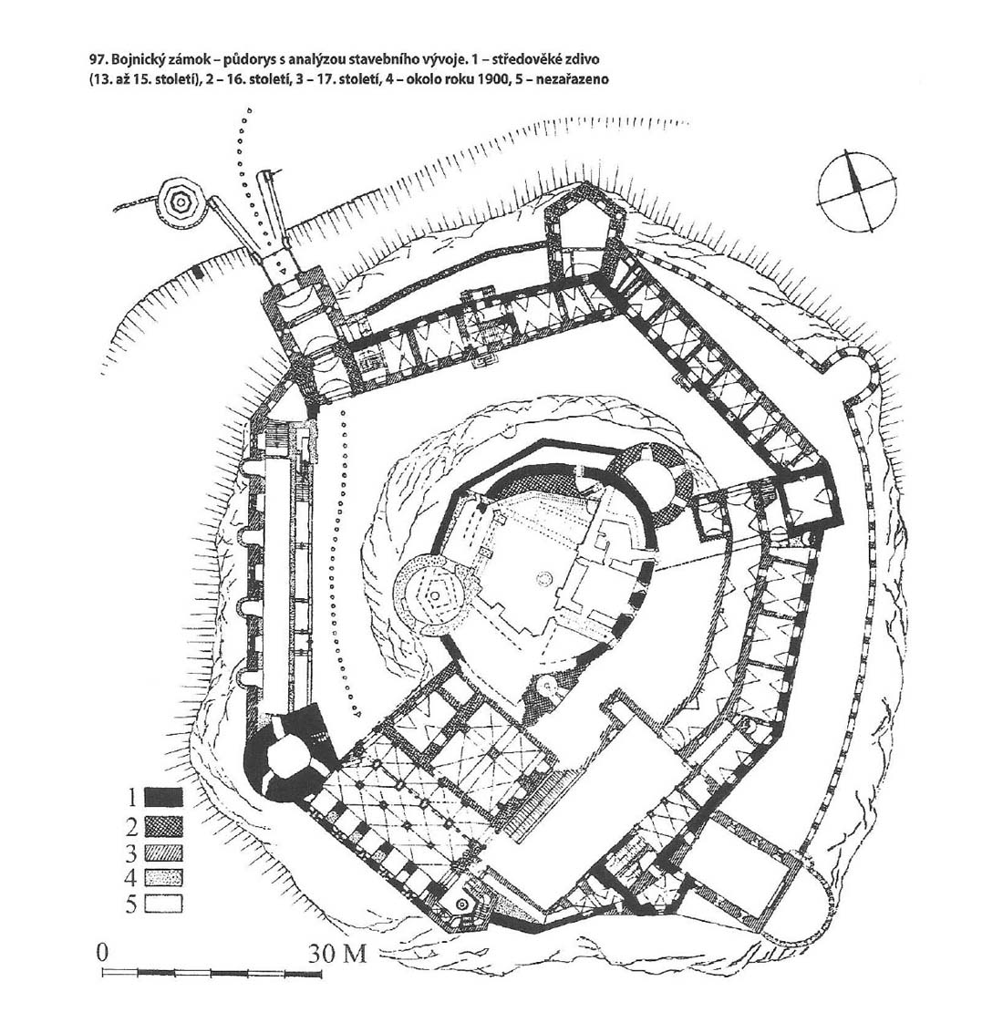 Slovakia – Bojnice Castle – Journeys Resource